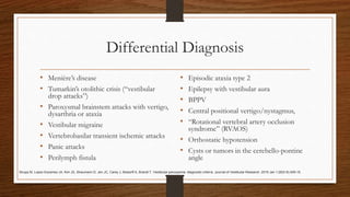 Vestibular Paroxysmia | PPTX