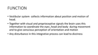 VESTIBULAR PHYSIOLOGY BY DR .SHLOKA.pptx