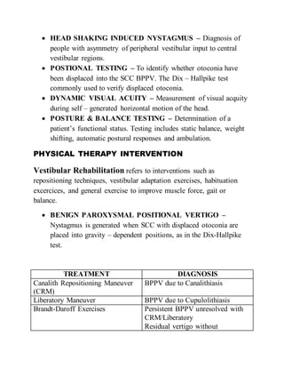 Vestibular rehabilitation | DOCX
