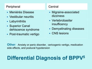 Vestibular Rehabilitation Inservice | PPTX