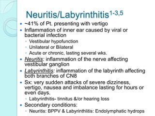 Vestibular Rehabilitation Inservice | PPTX
