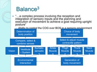 Vestibular Rehabilitation Inservice | PPTX