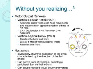 Vestibular Rehabilitation Inservice | PPTX