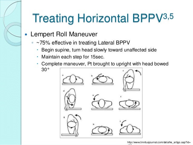 Vestibular Rehabilitation Inservice