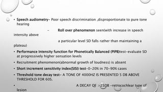 VESTIBULAR SCHWANNOMA for Undergraduates | PPT