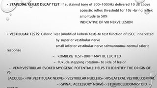 VESTIBULAR SCHWANNOMA for Undergraduates | PPT