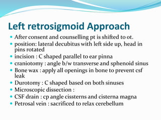 Vestibular scwanomma (case pressentation)dr.mumtaz ali | PPTX