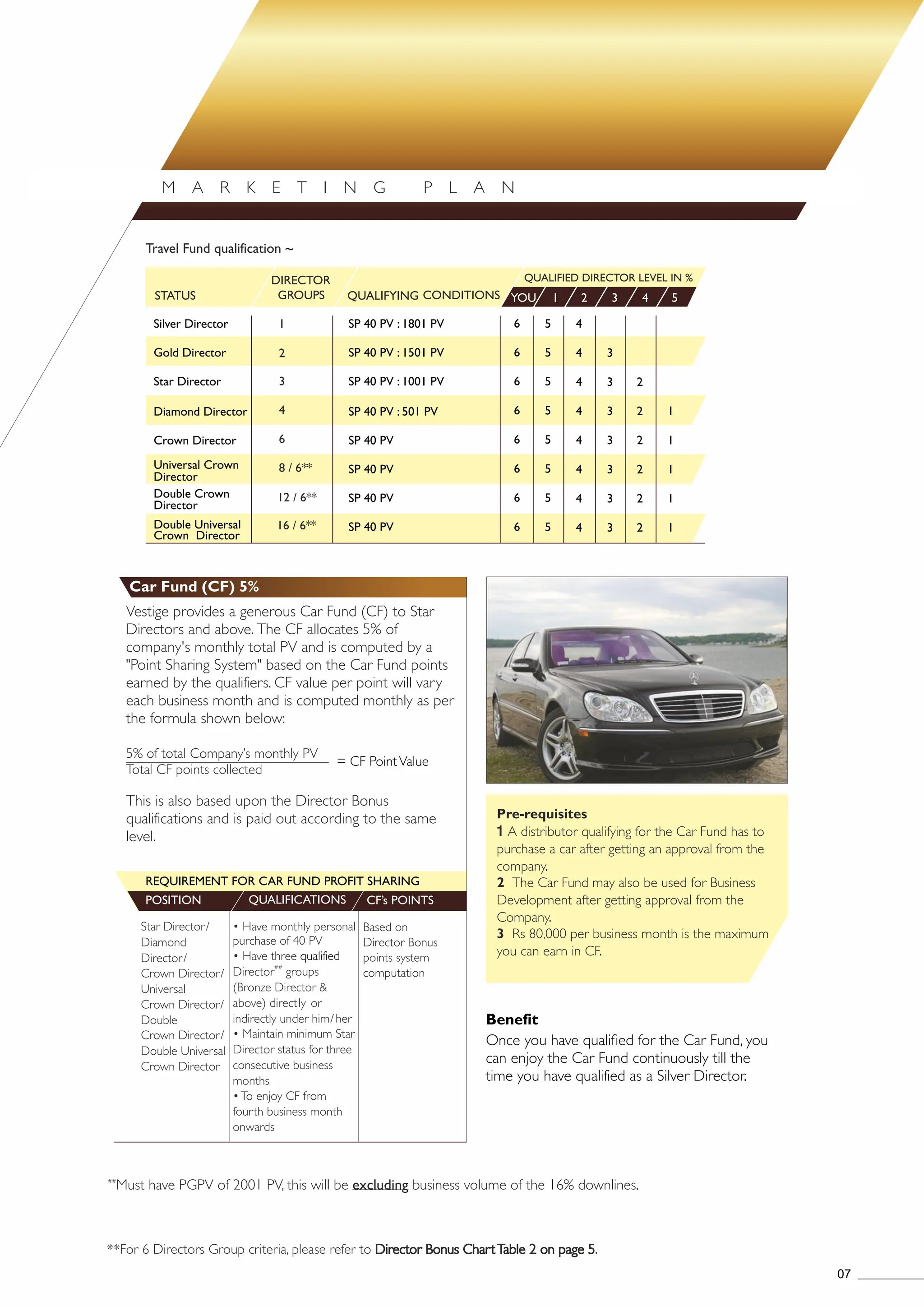 vestige-business-plan.pdf