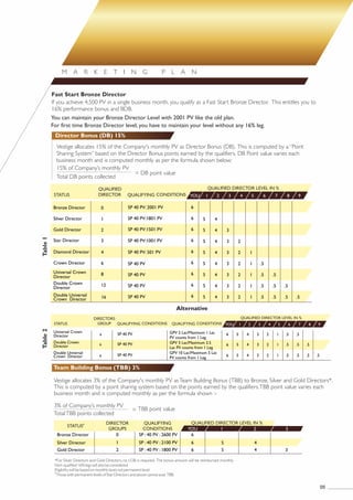 vestige-business-plan.pdf