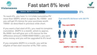 Vestige business plan - Wish you wealth | PDF