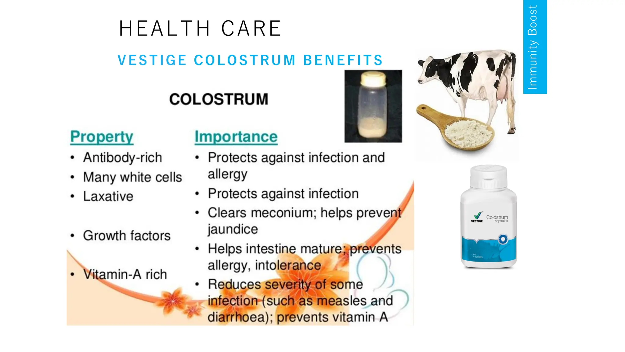 Vestige Colostrum product intro ductions | PDF