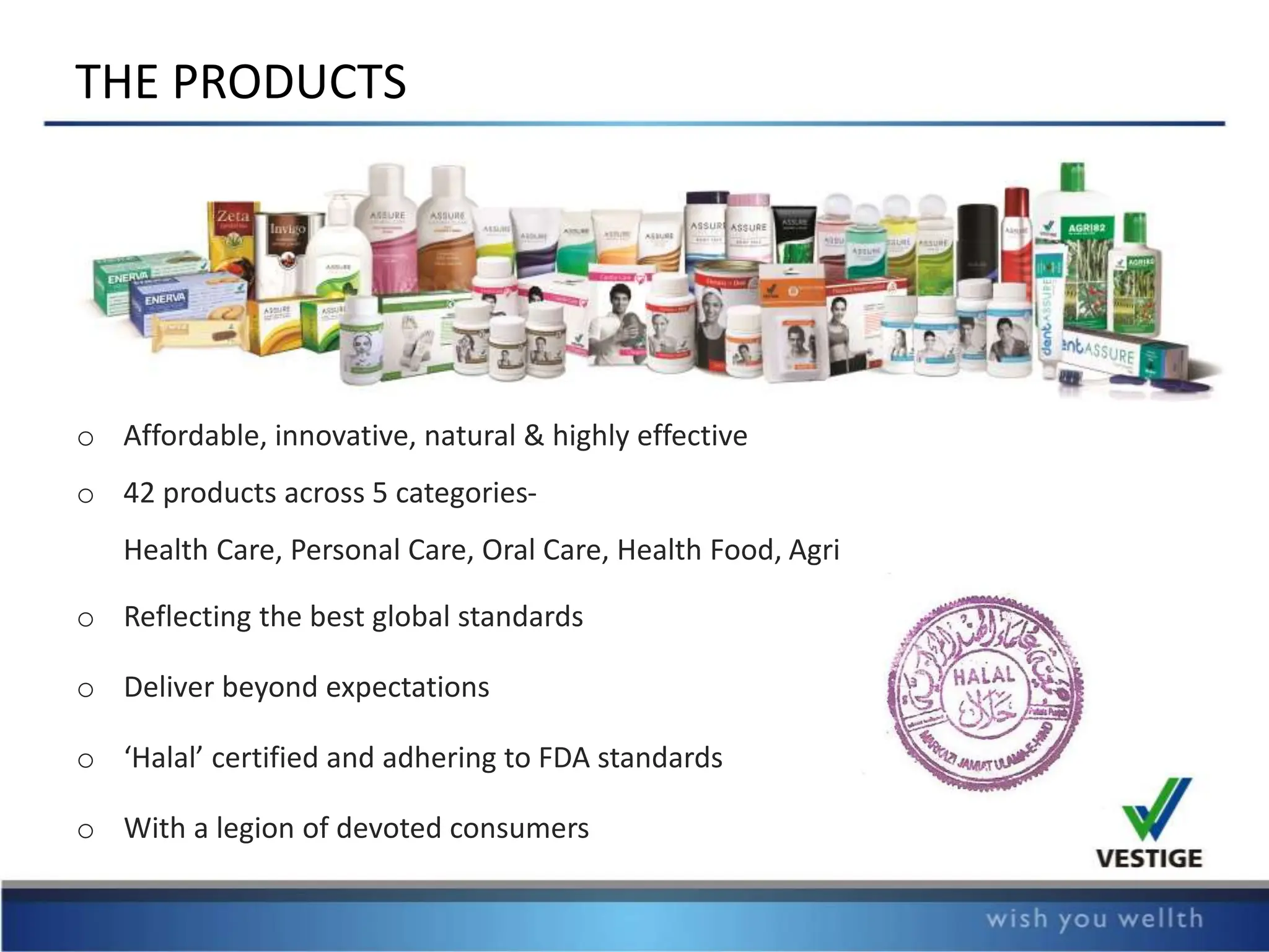 Vestige Company Profile for good business | PPTX