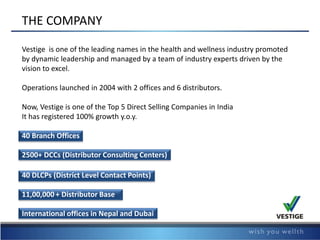 Vestige Company Profile for good business | PPTX
