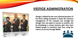 Vestige company profile | PDF