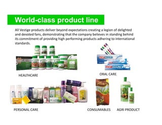 Vestige marketing plan & product information | PDF