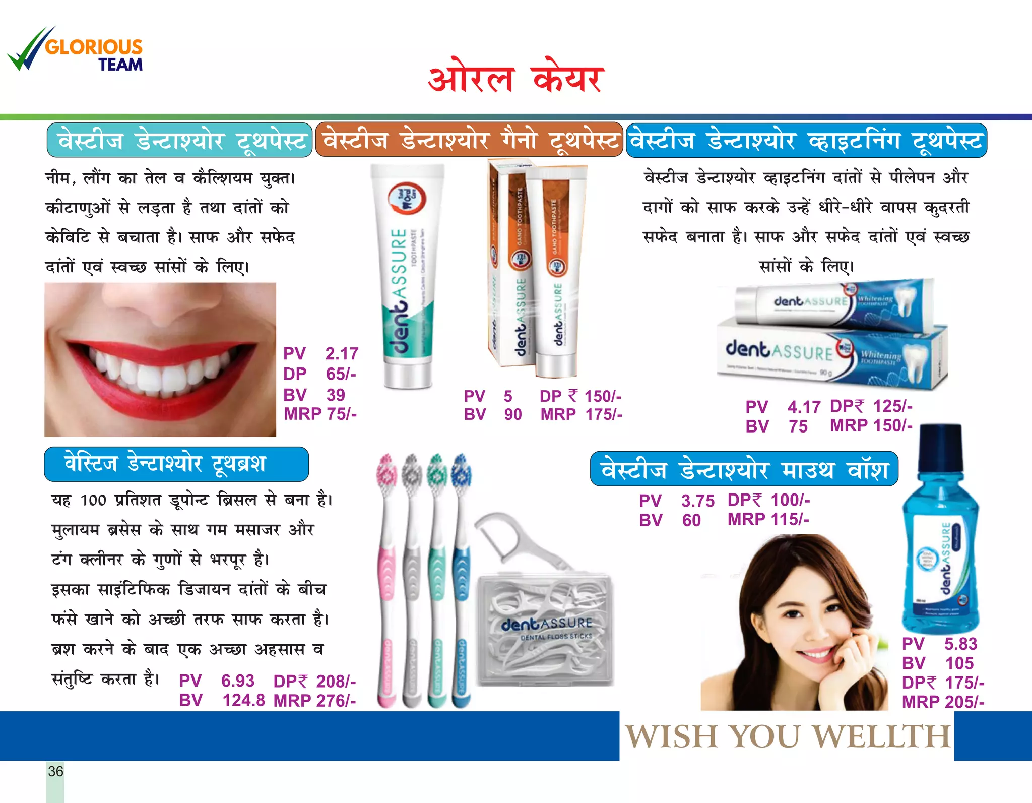 Vestige New CNT File 2020 By Glorious Team | PPT