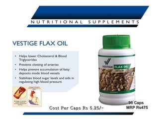 Vestige product | PPT
