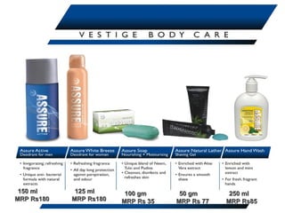Vestige product | PPT