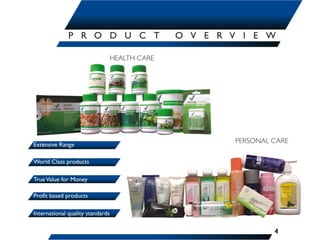 Vestige product | PPT