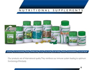 Vestige product | PPT
