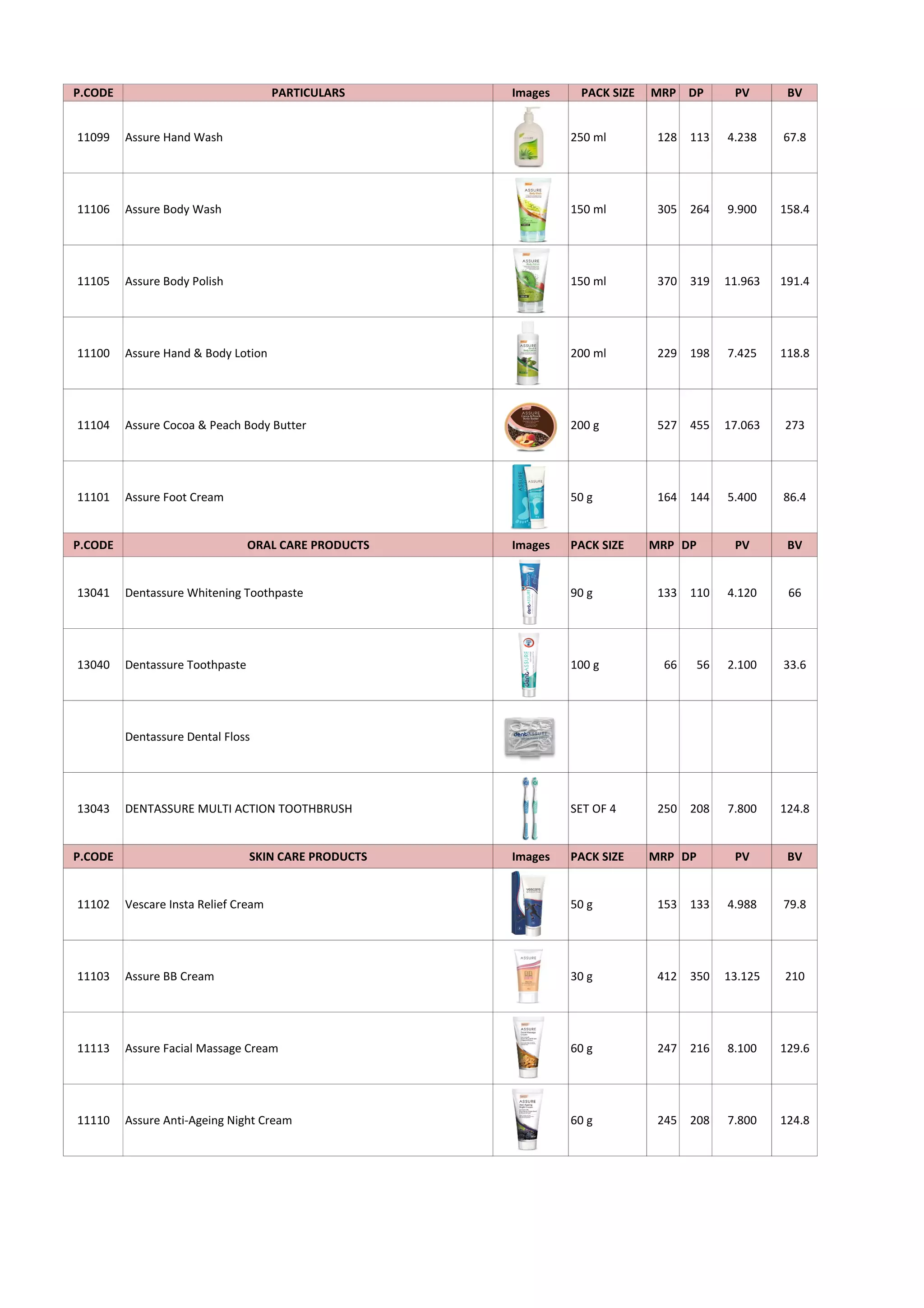 Vestige product price list + image | PDF