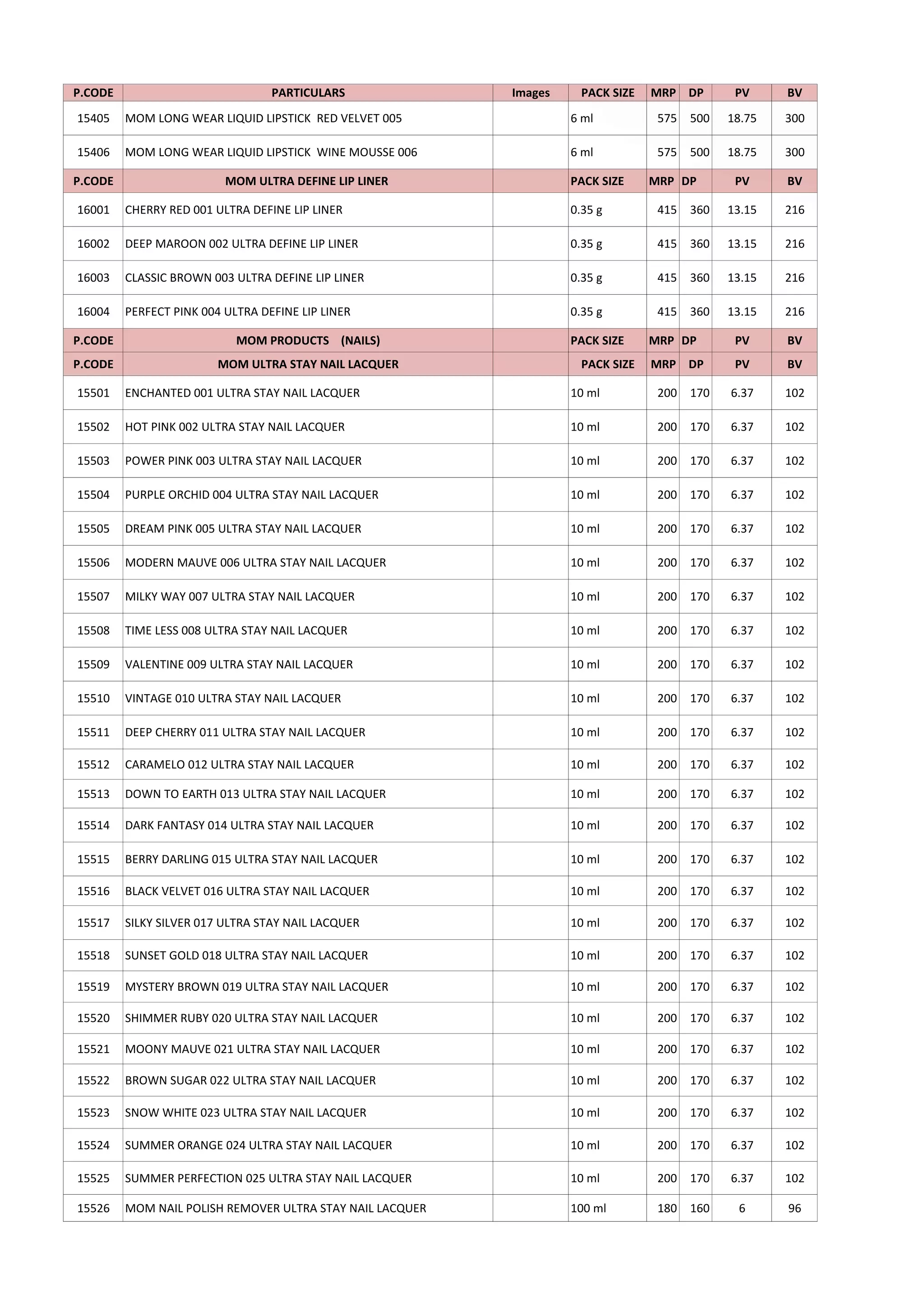 Vestige product price list + image | PDF
