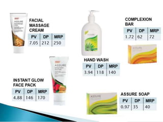 Vestige products dp+bv+pv+mrp details by (indian vestige) | PPT | Free Download