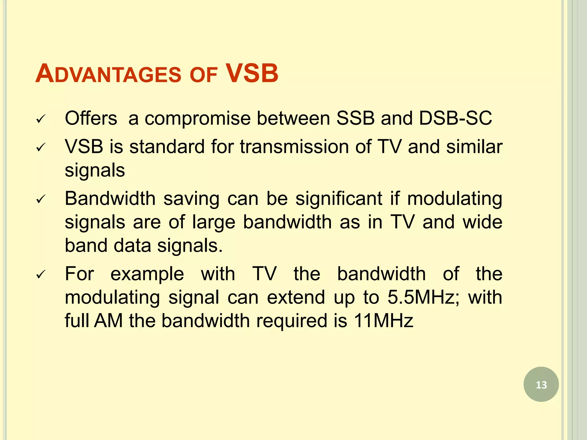 Vestigial side band (vsb) | PPT