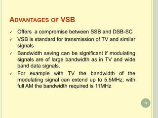 Vestigial side band (vsb) | PPT