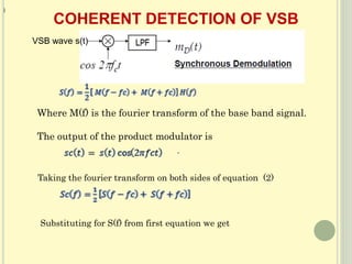 Vestigial side band (vsb) | PPT