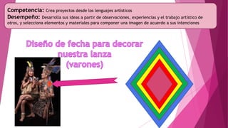Vestimenta cholones | PPTX