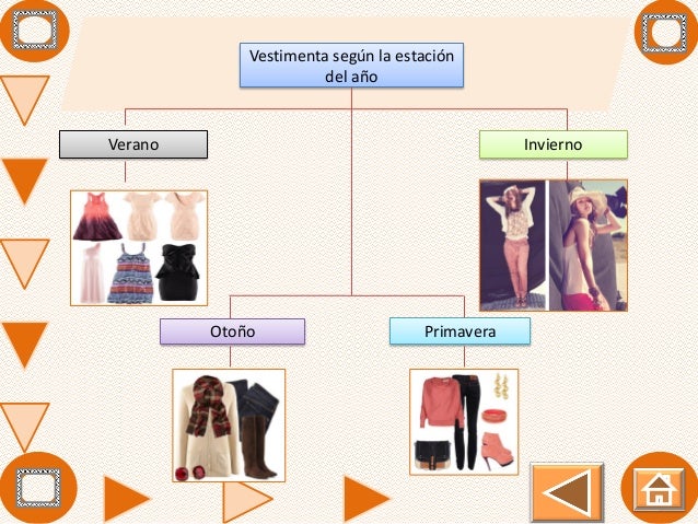 Venta > ropa que se usa en cada estacion del año > en stock