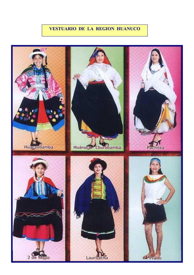 Vestuario tradicional del peru
