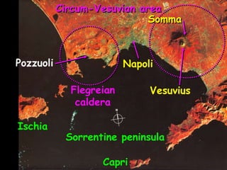 Vesuvius - Emergency Planning | PPT