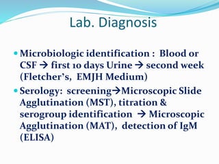 VETERINARY public health assign. on leptospirosis by Dr. CHANDRA ...