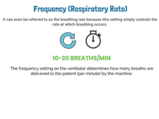 mechanical ventilator settings and .pptx