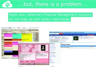 Vet cloud | PPT