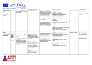 M3 Telecenter sustainability | PDF