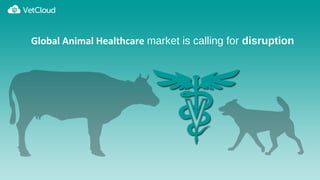 VetCloud | PPT