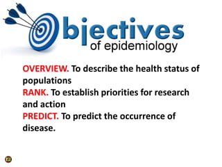 Vet Epidemiology Overview and General Concepts - RD Domingo | PPTX