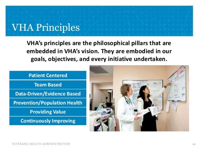 Veterans engagement with electronic health technologies jhu -evans 3…