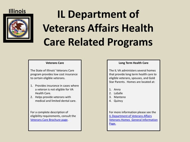 Veterans health care benefits | PPTX