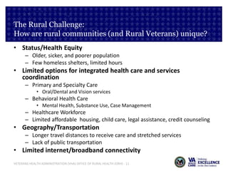 US Military Veterans Health Admin | PPTX