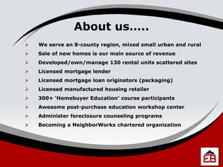 Rural Veterans Housing - Retha Patton | PPT