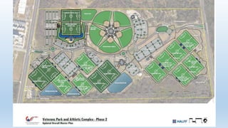 Veterans Park Field Naming | PPTX