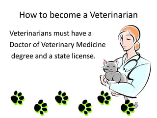Veterinarians | PPTX