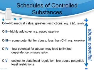 Veterinary-Pharmacology-NXPowerLite.ppt