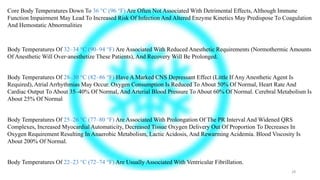 Veterinary anesthesia (Monitoring Anesthetized Patients) | PPTX