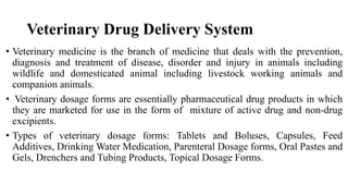 VETERINARY DRUG DELIVERY SYSTEMS, introduction and complete information ...