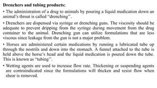 VETERINARY DRUG DELIVERY SYSTEMS, introduction and complete information ...